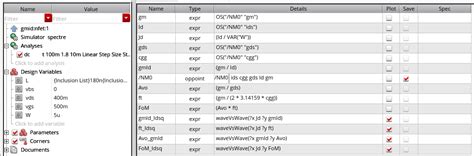 gm id methodology updated 10 13 2024 positive feedback