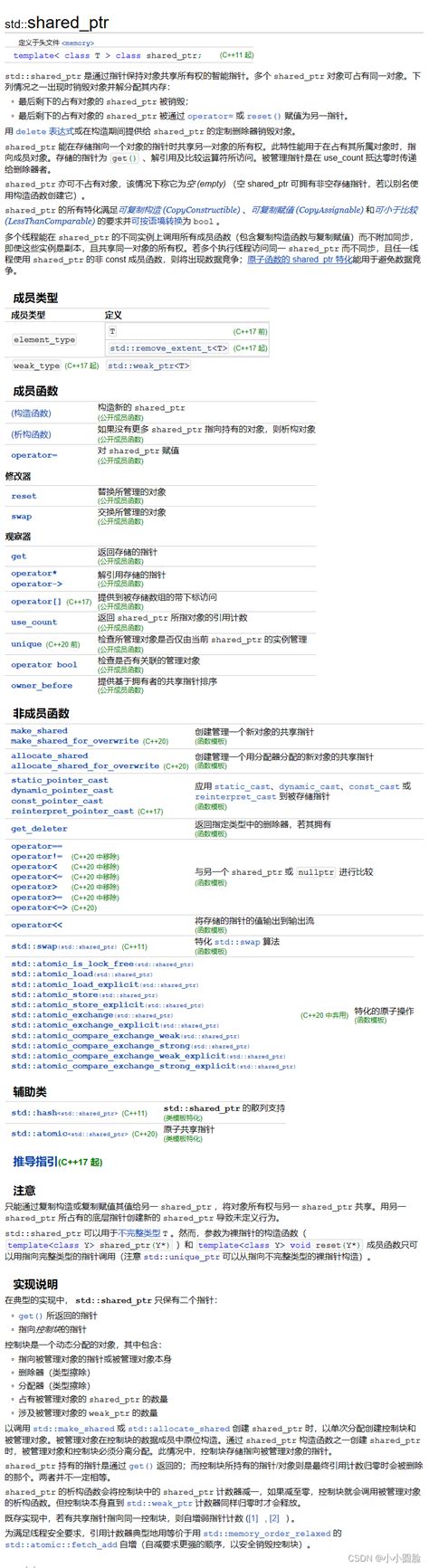 Stdsharedptr（基础、仿写、安全性）stdshared Csdn博客