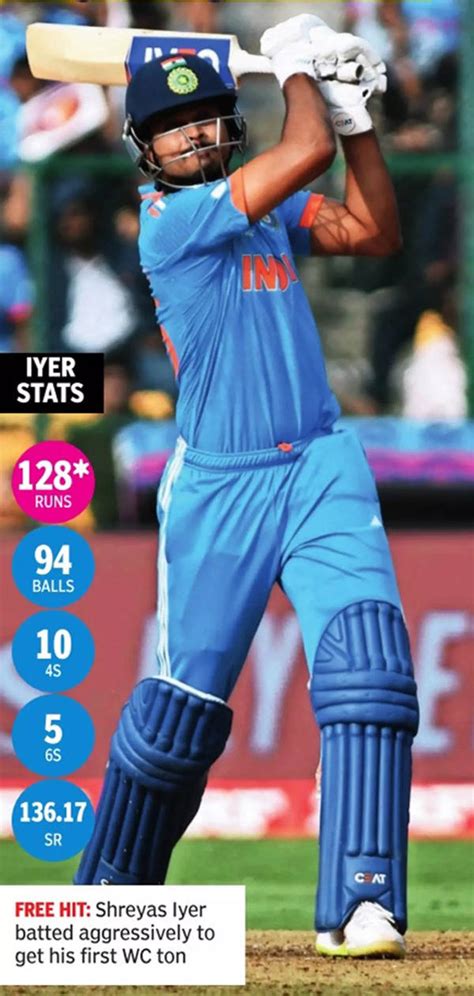 World Cup India Vs Netherlands India Crush Netherlands To End League