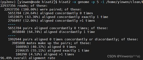 rna seq 笔记 [3] hisat2建立索引 csdn博客