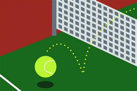 Objects In Motion