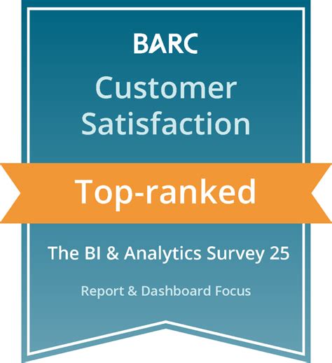 The Best Reporting Tools Barc Data Decisions Built On Barc