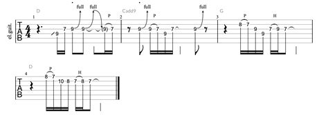 Soloing Over A Mixolydian Progression