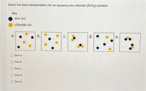 Solved Select The Best Representation For An Aqueous Zinc