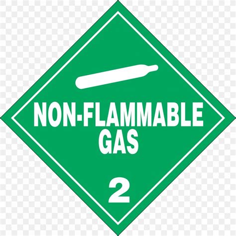 Combustibility And Flammability Hazmat Class 2 Gases Placard Dangerous