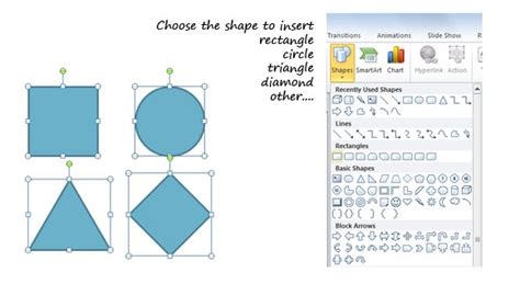 วิธีการวาดรูปทรงเรขาคณิตพื้นฐานใน Powerpoint 2010