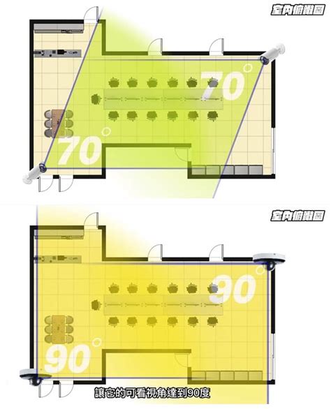 【辦公室監視器實例】辦公室裝監視器視角70度變90度，守護更全面