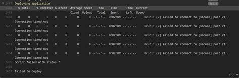 Beta Releases Not Updated On · Issue 3652 · Domoticz