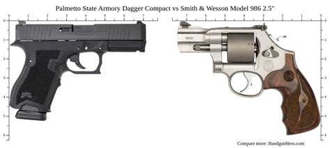 Palmetto State Armory Dagger Compact Vs Smith And Wesson Model 986 25