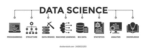 Decision Science Banner Royalty Free Images Stock Photos Pictures