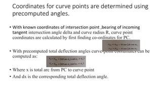 Layout Of A Curve Coordinate Method Pptx