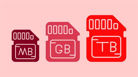 Wie Viele Gigabyte Sind In Einem Terabyte Ein Einfacher Leitfaden Zur