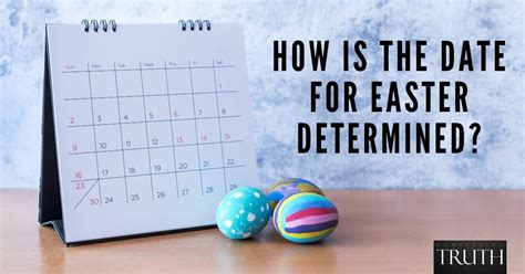 How Do We Determine The Date To Celebrate Easter