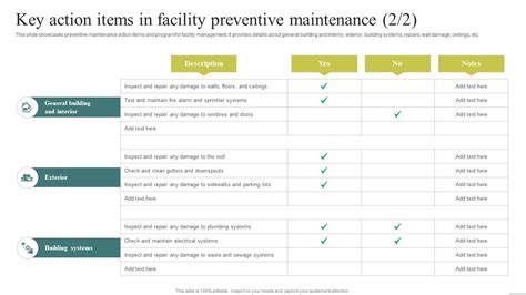 Key Action Items In Facility Preventive Optimizing Facility Operations