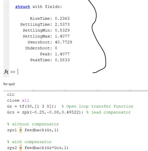 Solved Repeat Question 2 But Use Simulink To Find The