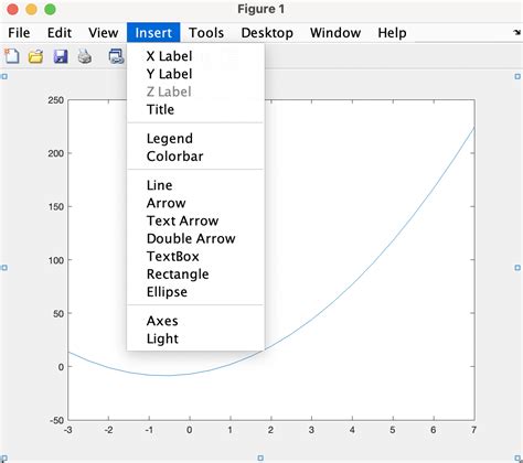 Chapter 12 M Files Functions And Simple Plotting Tools Biol120