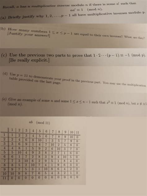 Solved I A Has A Multiplicative Inverse Modulo N If There Chegg