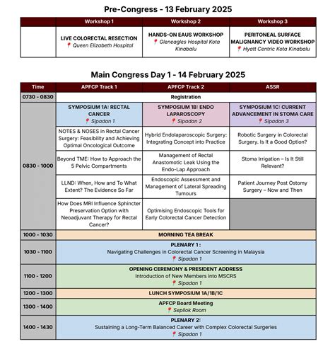 Scientific Programme APFCP 2025