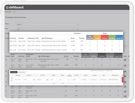 Automated Employee Shift Scheduling Software Shiftboard