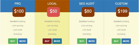 a free bootstrap product listing template with html and css