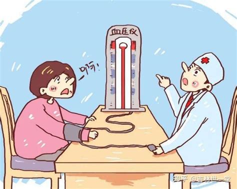 当糖尿病遇上高血压该怎么办？ 知乎