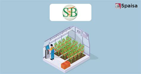 Sheel Biotech Ipo Subscribed 15 97x By Day 3 Strong Investor Demand