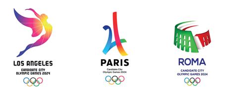 What Makes A Winning Olympic Bid Logo — Michail Kowal
