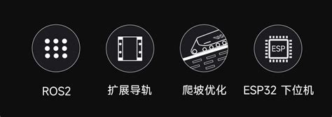 灵活可扩展型越野履带UGV 支持ROS2 带扩展轨道 爬坡优化 ESP32下位机 带旭日X3派