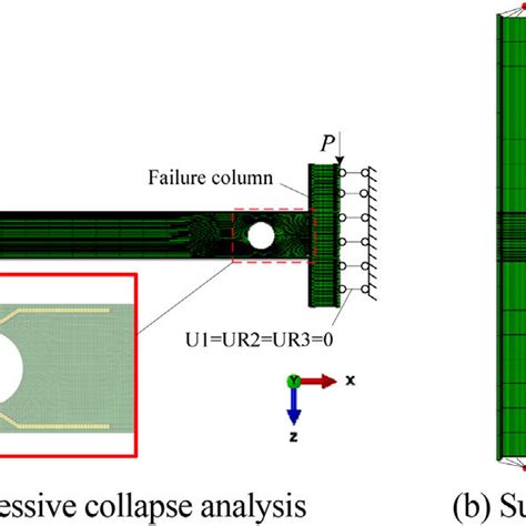 Numerical Models For Progressive Collapse And Seismic Analysis Download Scientific Diagram