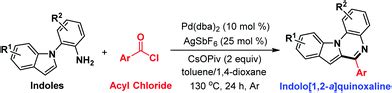 Palladium Catalyzed Sequential Acylation Annulation Of Indoles With