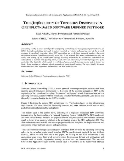 the in security of topology discovery in openflow based software