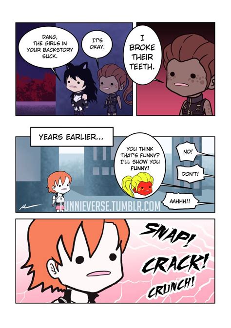 Dumbrwby Rwby Rwby Funny Rwby Comic