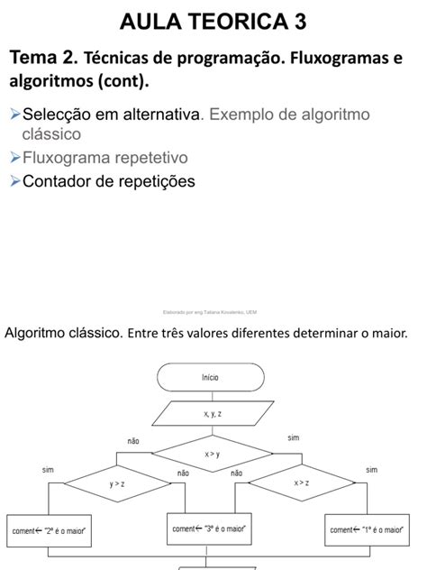 Fluxogramas E Algoritmos Em Programação Pdf Algoritmos Programação De Computadores