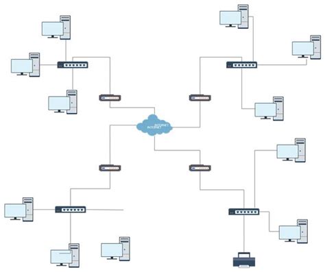 Create Network Topology Diagram