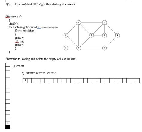 Solved Q3 Run Modified Dfs Algorithm Starting At Vertex 4