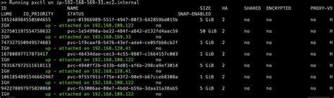How To Deploy Portworx Using Gitops Workflows Portworx