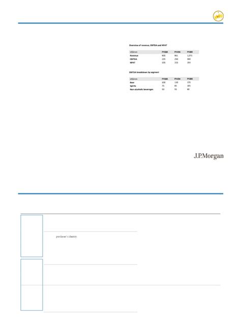 I Am Sharing Task 2 Template With You Pdf Auction