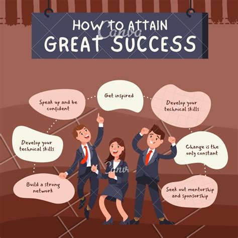 Coding Queens On Linkedin Learning Success Networking Events Events Tech Codingqueens