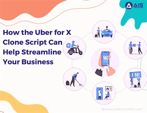 How The Uber For X Clone Script Can Help Streamline Your Business