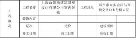 室内装修竣工验收报告八篇 范文118