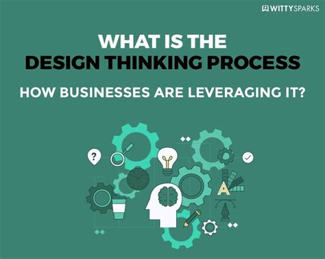 Importance Of The Design Thinking Process In Product Creation