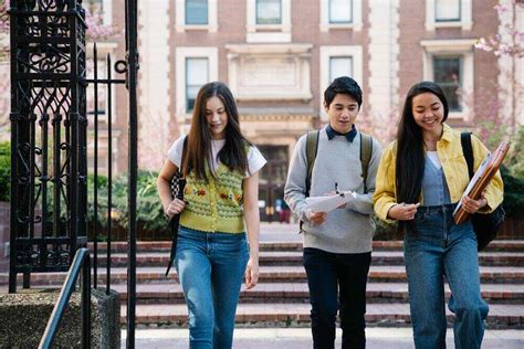 What Are Ib Classes Your Ultimate Guide To Ib Courses Meaning