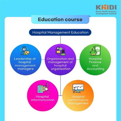 2023 Mka E Class хөтөлбөр