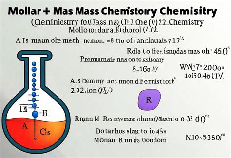 Moles And Molar Mass Ap Chemistry Complete Notes Chemistry Bench