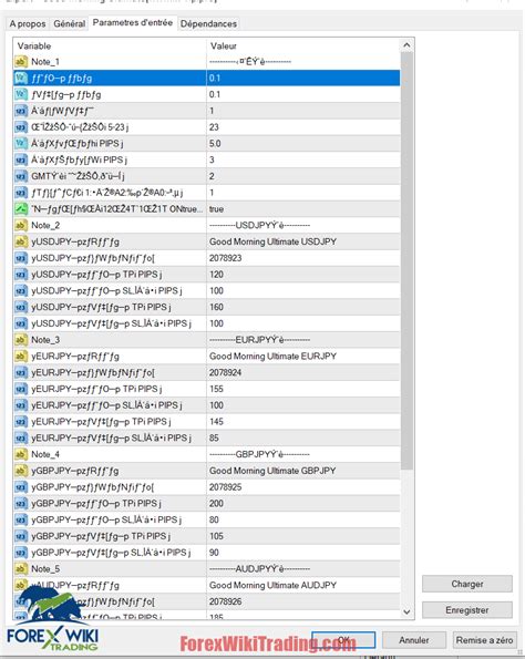 The Ultimate Forex Trading Robot MT Free Download