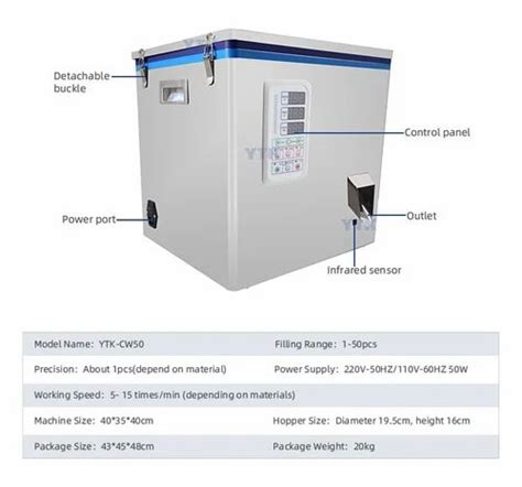 N Pack Particle Counting Machine Model Namenumber Su 25a Type Spiral Version Size 4038 N Pack Particle Counting Machine Model Namenumber Su 25a Type Spiral Version Size 4038