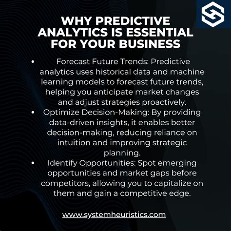 System Heuristics Sh On Linkedin Systemheuristics Sh Businessgrowth Datadrivendecisions