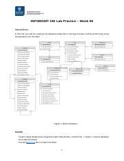Practice Database Manipulations Music SQL Queries For Germany
