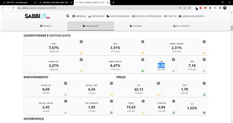 O Que é O Programa De Recompra De Ações E Quais As Vantagens E
