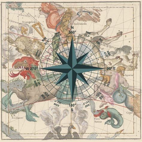 Ancient Constellation Map Compass Throw Pillow By Lostuniverse